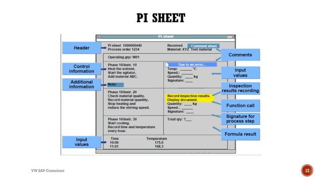 Process+Management detailss_S4+HANA.pptx