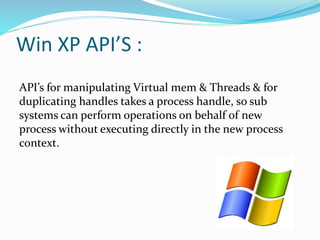 Process manager | PPTX