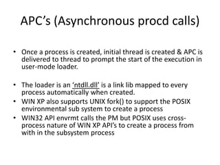 Process manager | PPTX