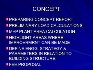 Process Map(MEP) | PPT