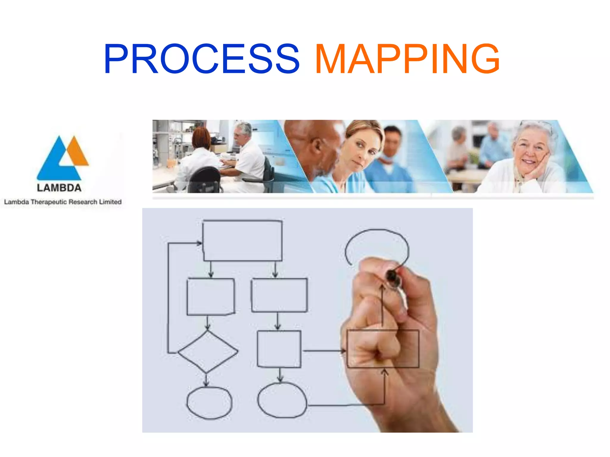 Process mapping | PPTX