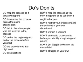 Process mapping | PPTX