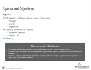 Process mapping | PPT