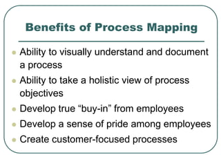 Process mapping | PPT