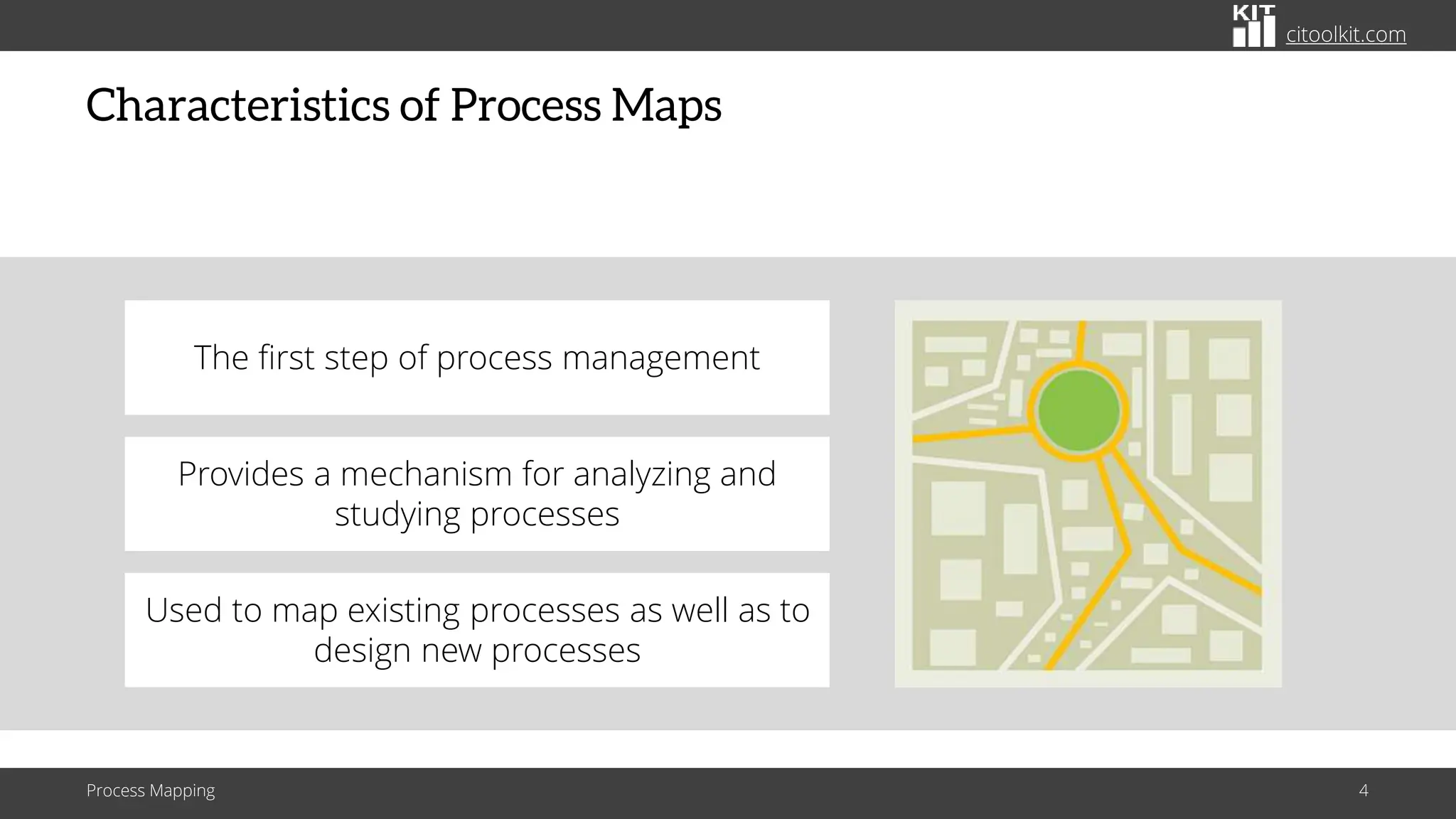 The Simple Drawing Way To Map Business Processes | PDF
