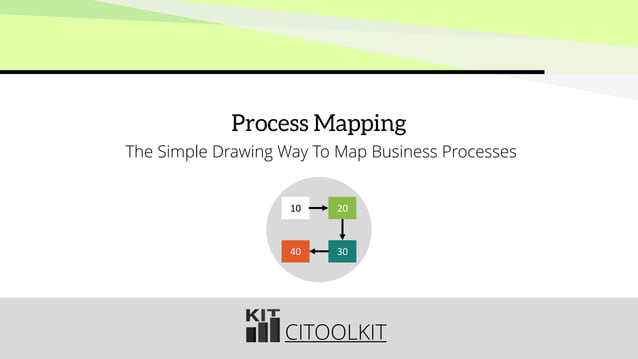 The Simple Drawing Way To Map Business Processes | PDF | Business ...