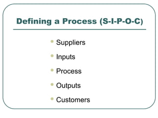 process mapping.ppt for manufacturing guidance | PPT