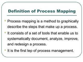 process mapping.ppt for manufacturing guidance | PPT