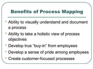 process mapping.ppt for manufacturing guidance | PPT