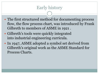 Process mapping --- business process reengineering | PPTX