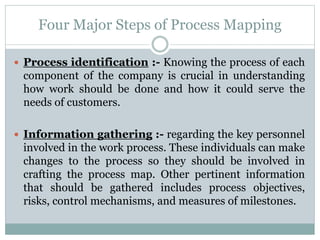 Process mapping --- business process reengineering | PPTX