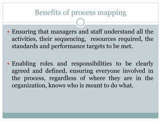 Process mapping --- business process reengineering | PPTX