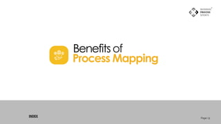 Process Mapping Essentials: A Roadmap for Business Efficiency | PPT