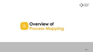 Process Mapping Essentials: A Roadmap for Business Efficiency | PPT