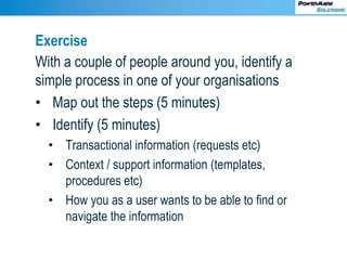 Process mapping for Information Management professionals | PPT