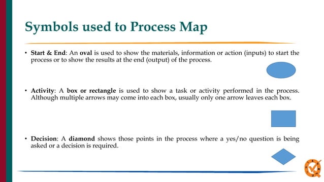 Process Mapping Revised.pptxgejhshxbsjdijd | PPTX