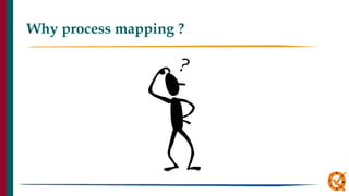 Process Mapping Revised.pptxgejhshxbsjdijd | PPTX