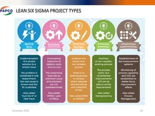 Process mapping session final-Lean Six Sigma | PPTX