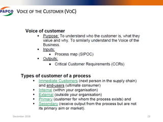 Process mapping session final-Lean Six Sigma | PPTX