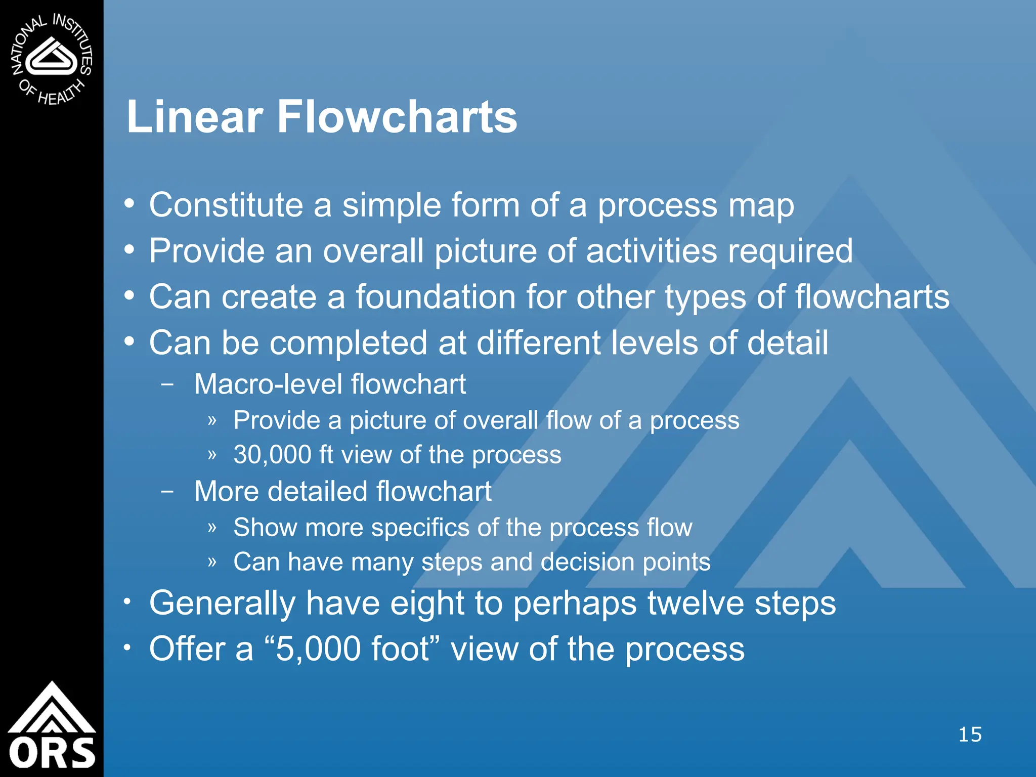 processMappingTraining for process improvment .ppt