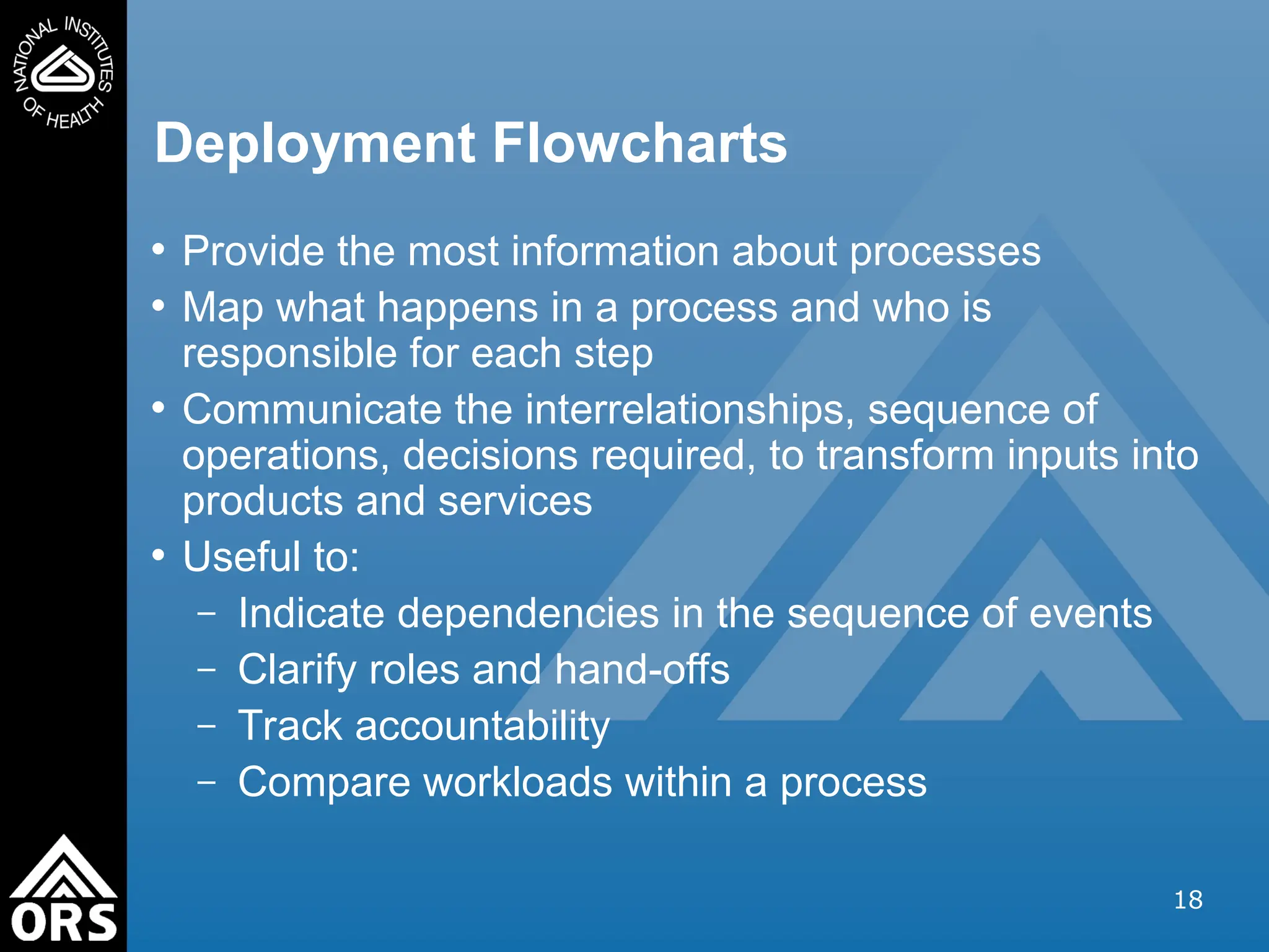 processMappingTraining for process improvment .ppt