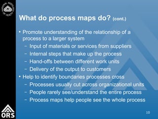 processMappingTraining for process improvment .ppt