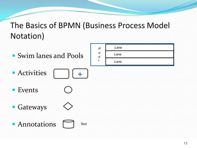 Process mapping v2 | PPTX