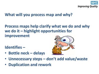 Introduction to Process Mapping | PPTX