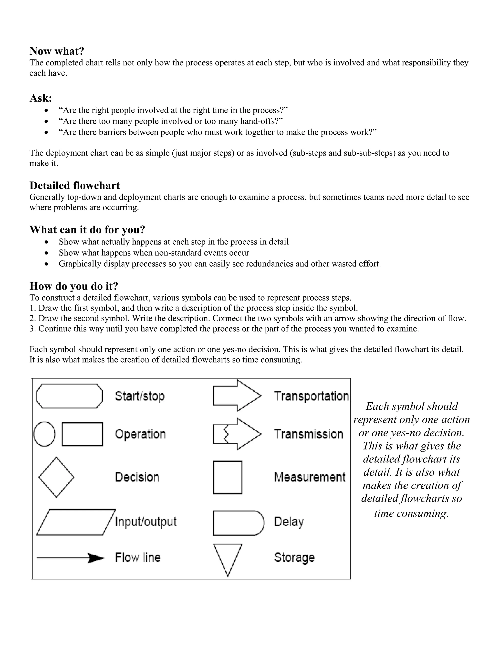 Process mapping with flowcharts | PDF