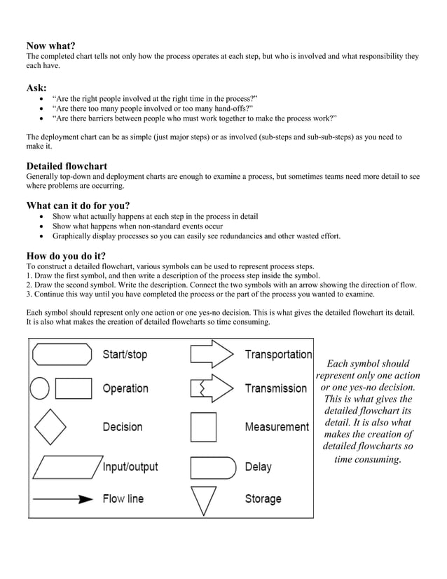 Process mapping with flowcharts | PDF | Business | Business and Finance