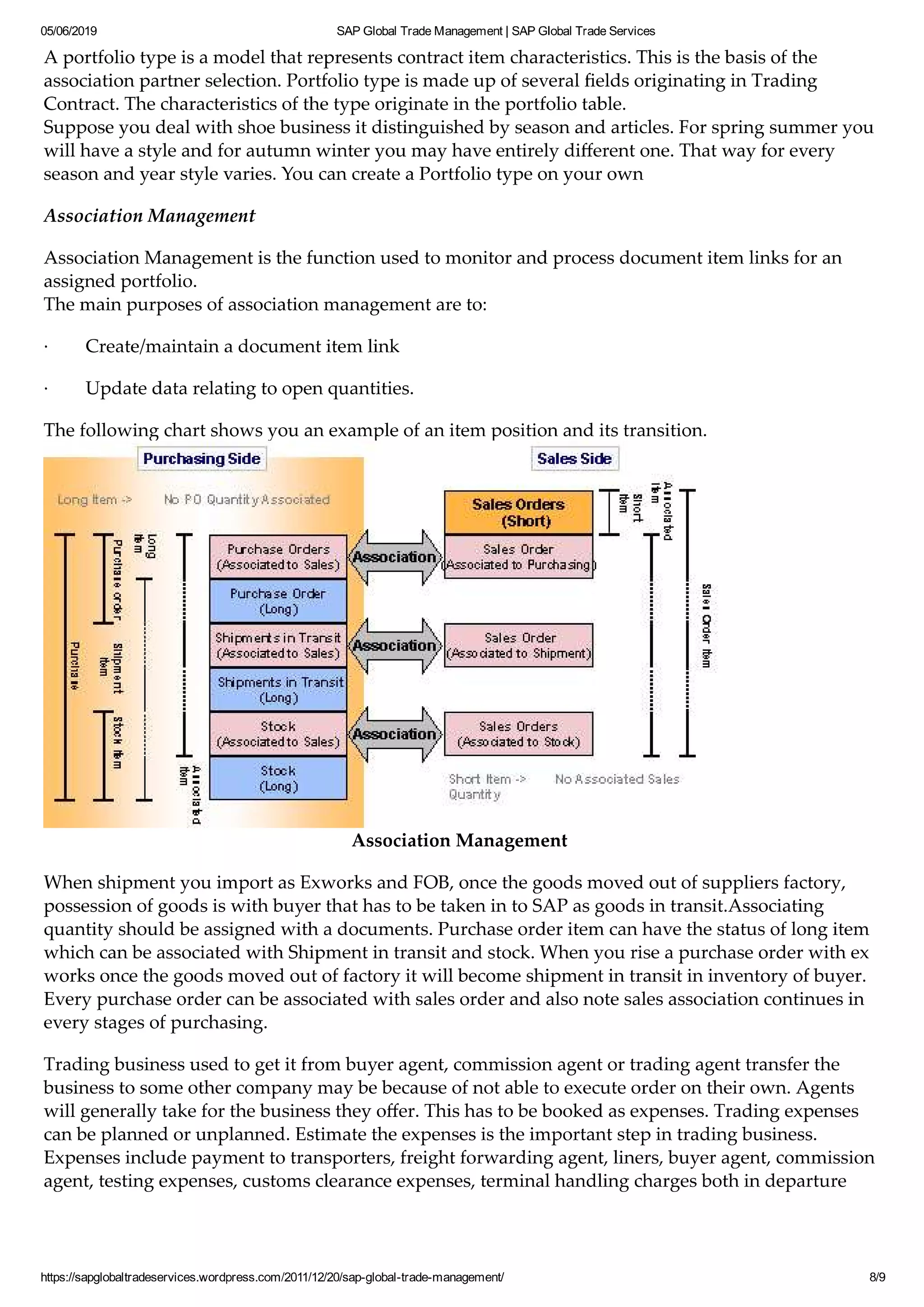 Process map sap gtm | PDF