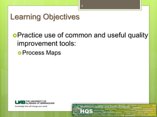 Process Maps | PPT
