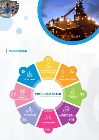 PROCESS MASTER TECHNOLOGIES PVT. LTD. | PDF