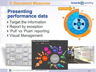 Process Measurement - BPM Roundtable QLD | PDF | Computer Software and Applications | Computing