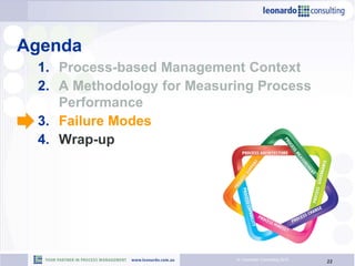 Process Measurement - BPM Roundtable QLD | PDF | Computer Software and Applications | Computing