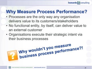 Process Measurement - BPM Roundtable QLD | PDF