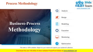 Process Methodology PowerPoint Presentation Slides | PDF