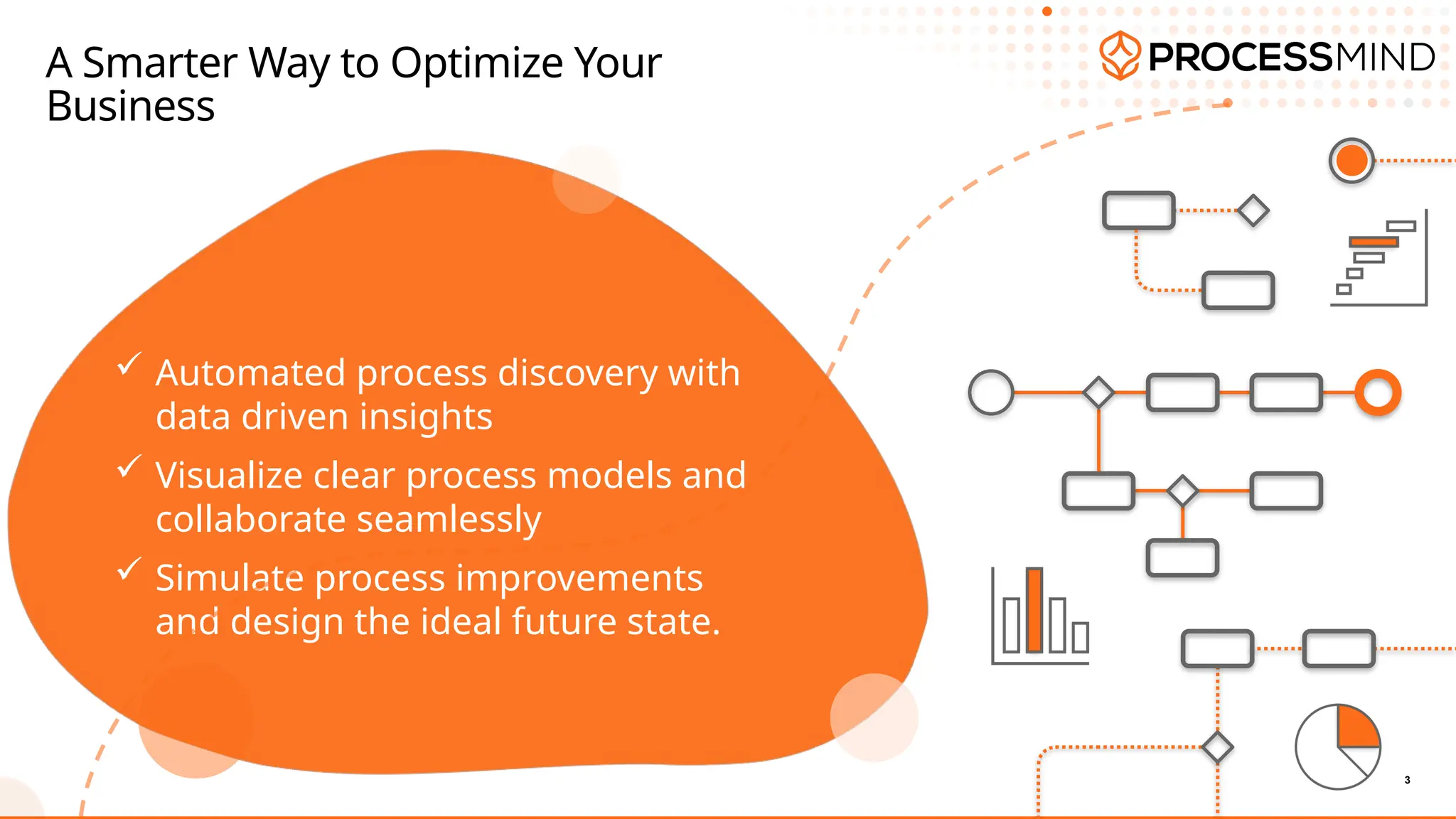 ProcessMind - Self-Service Process Intelligence.pptx