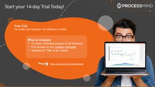 ProcessMind - Self-Service Process Intelligence.pptx