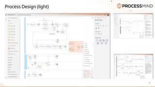 ProcessMind - Self-Service Process Intelligence.pptx