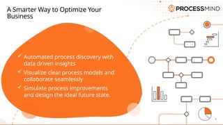 ProcessMind - Self-Service Process Intelligence.pptx