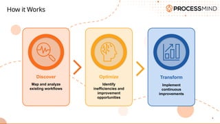 ProcessMind - Self-Service Process Intelligence.pptx
