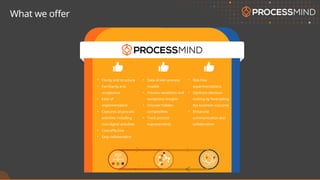 ProcessMind - Self-Service Process Intelligence.pptx