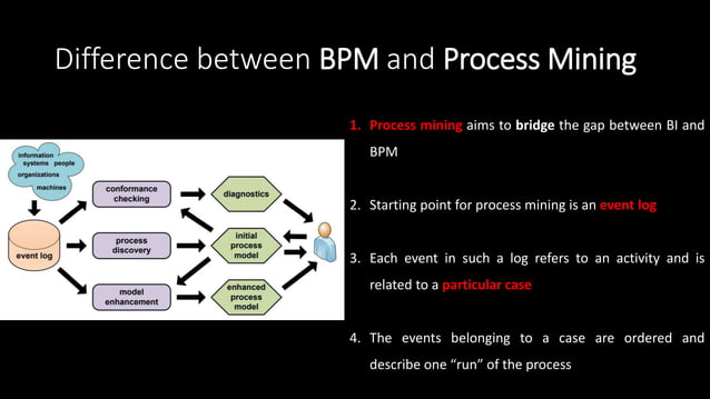 Process mining | PPTX