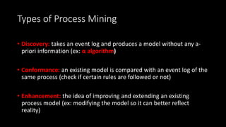 Process mining | PPTX