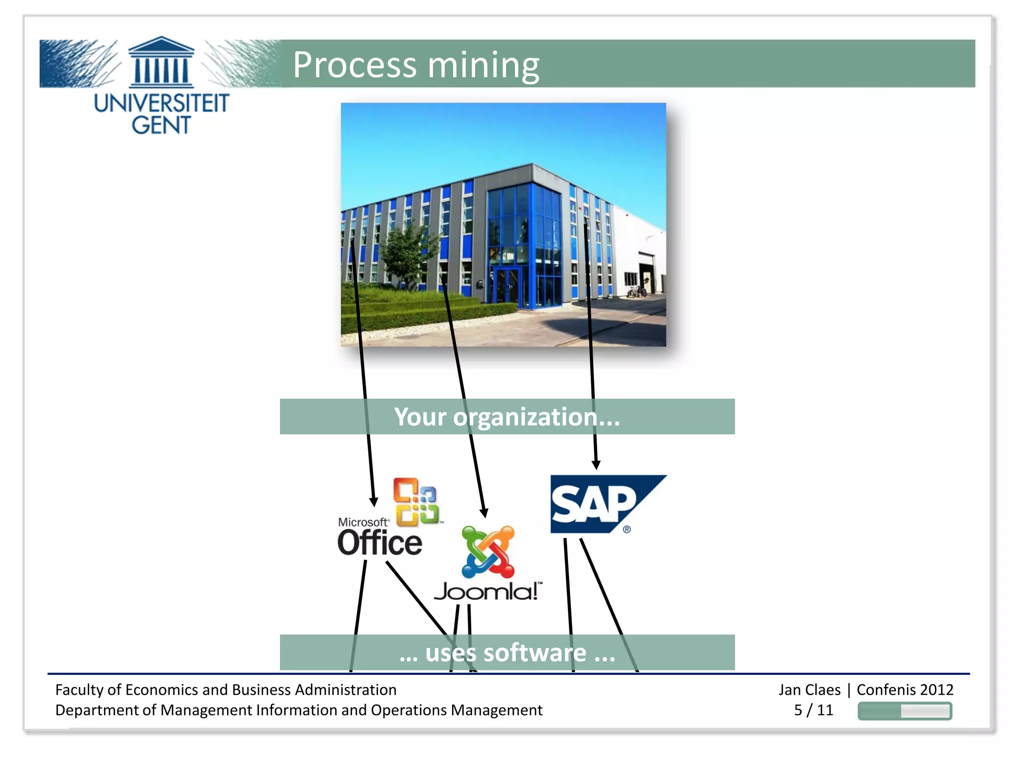 Process Mining by Jan Claes | PDF | Databases | Computer Software and Applications