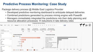 Process Mining and AI for Continuous Process Improvement | PPT