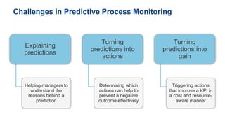 Process Mining and AI for Continuous Process Improvement | PPT