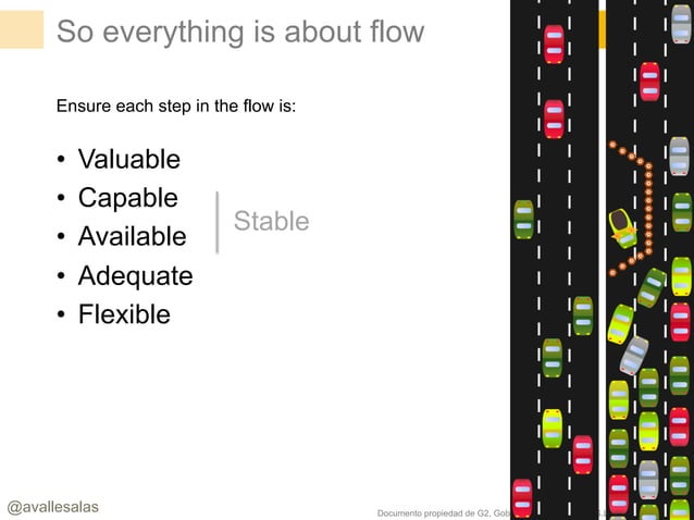 Process mining and lean | PPT