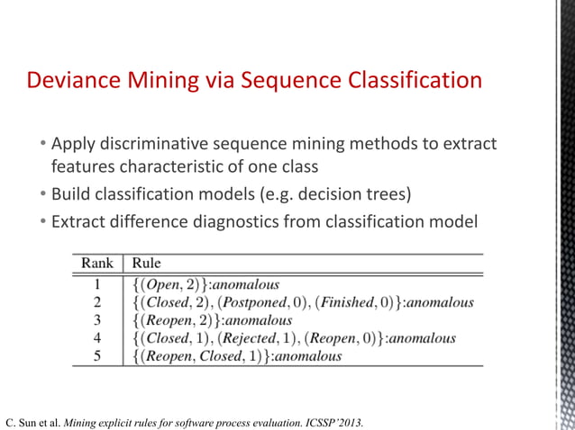 Process Mining and Predictive Process Monitoring | PPTX | Databases | Computer Software and ...